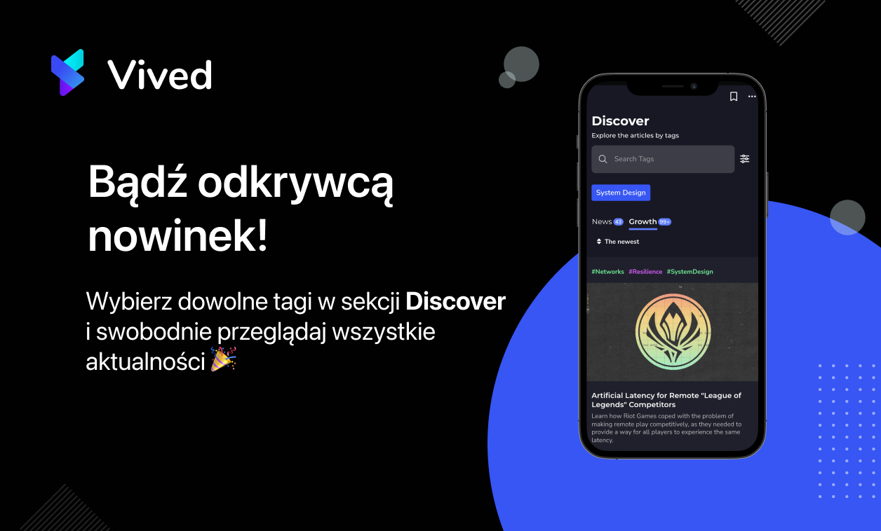 Co nowego w Vived? 🚀 - Vived